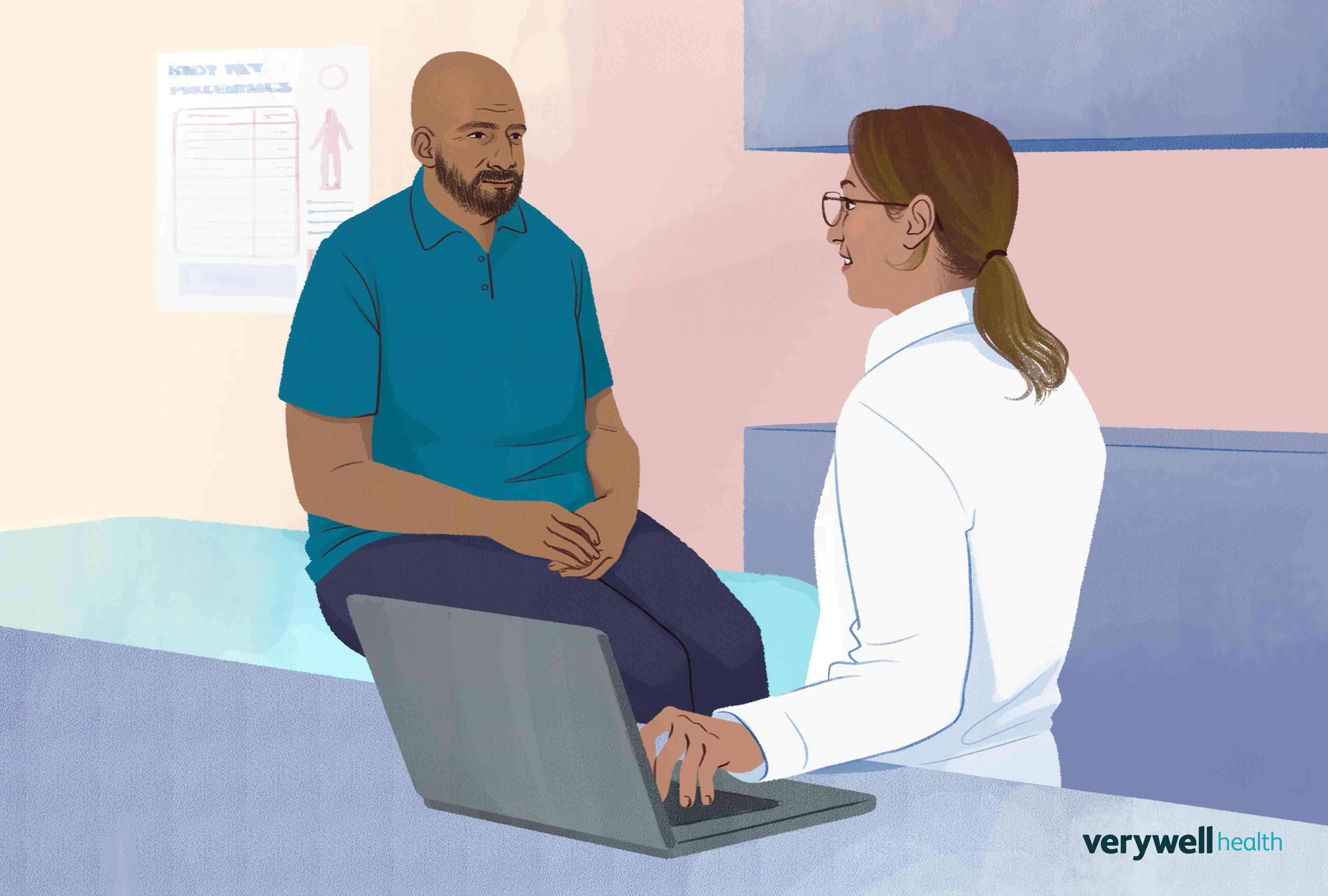 How your age and gender affect body fat percentage