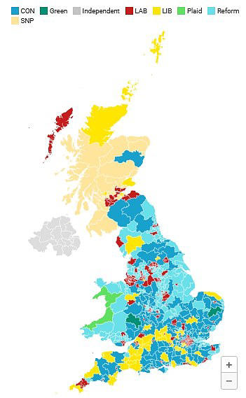 Mega-poll finds Reform on track to get 175 MPs as Labour support falls