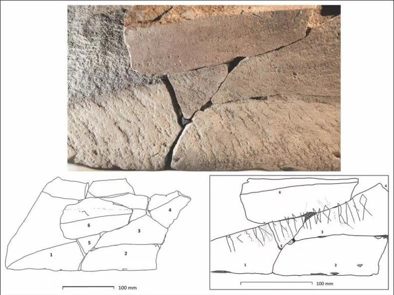 Archaeologists Reveal the Oldest Known “Rune Stone” in the World ...