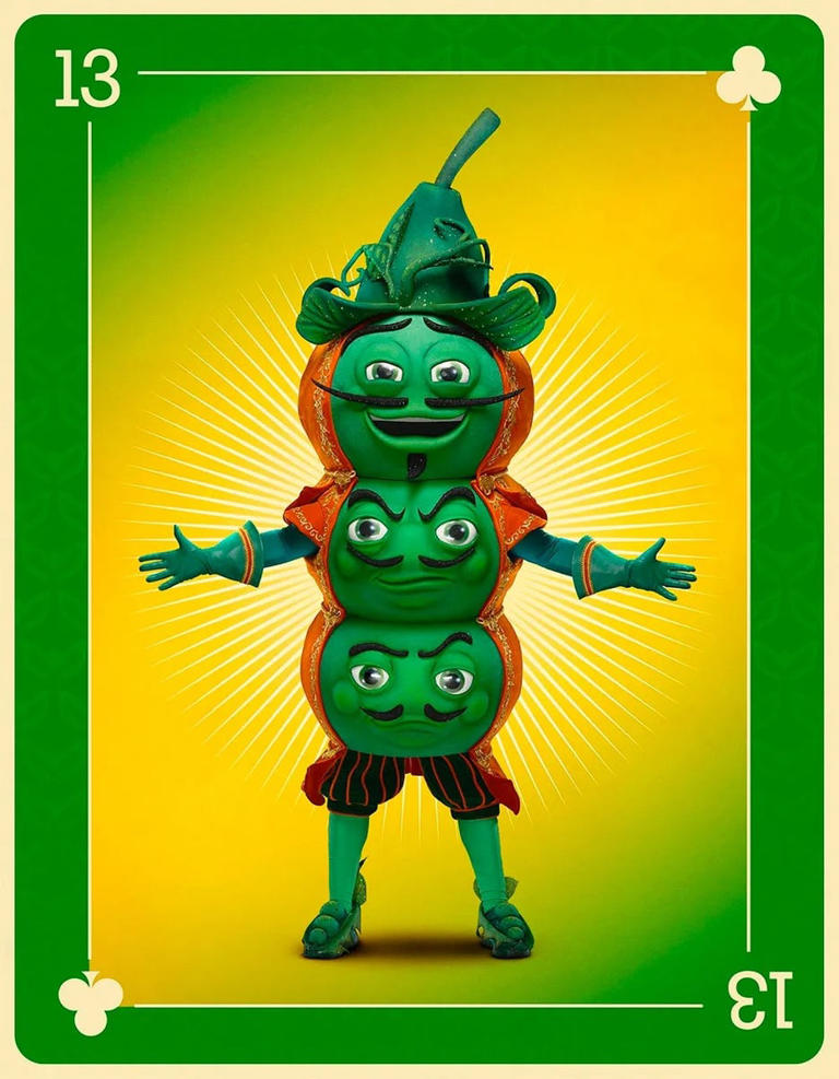 Your Official 'Masked Singer' Season 13 Contestant Elimination Tracker