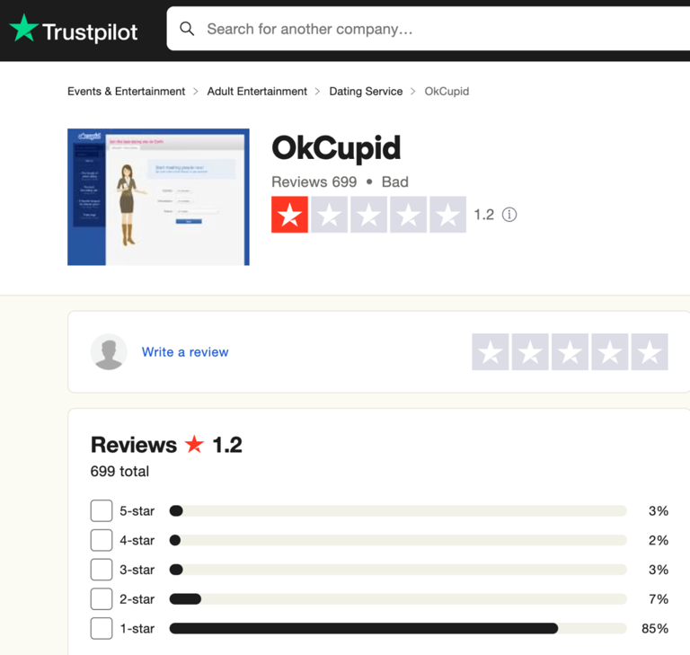 OKCupid reviews: Is it worth it? What our dating expert says