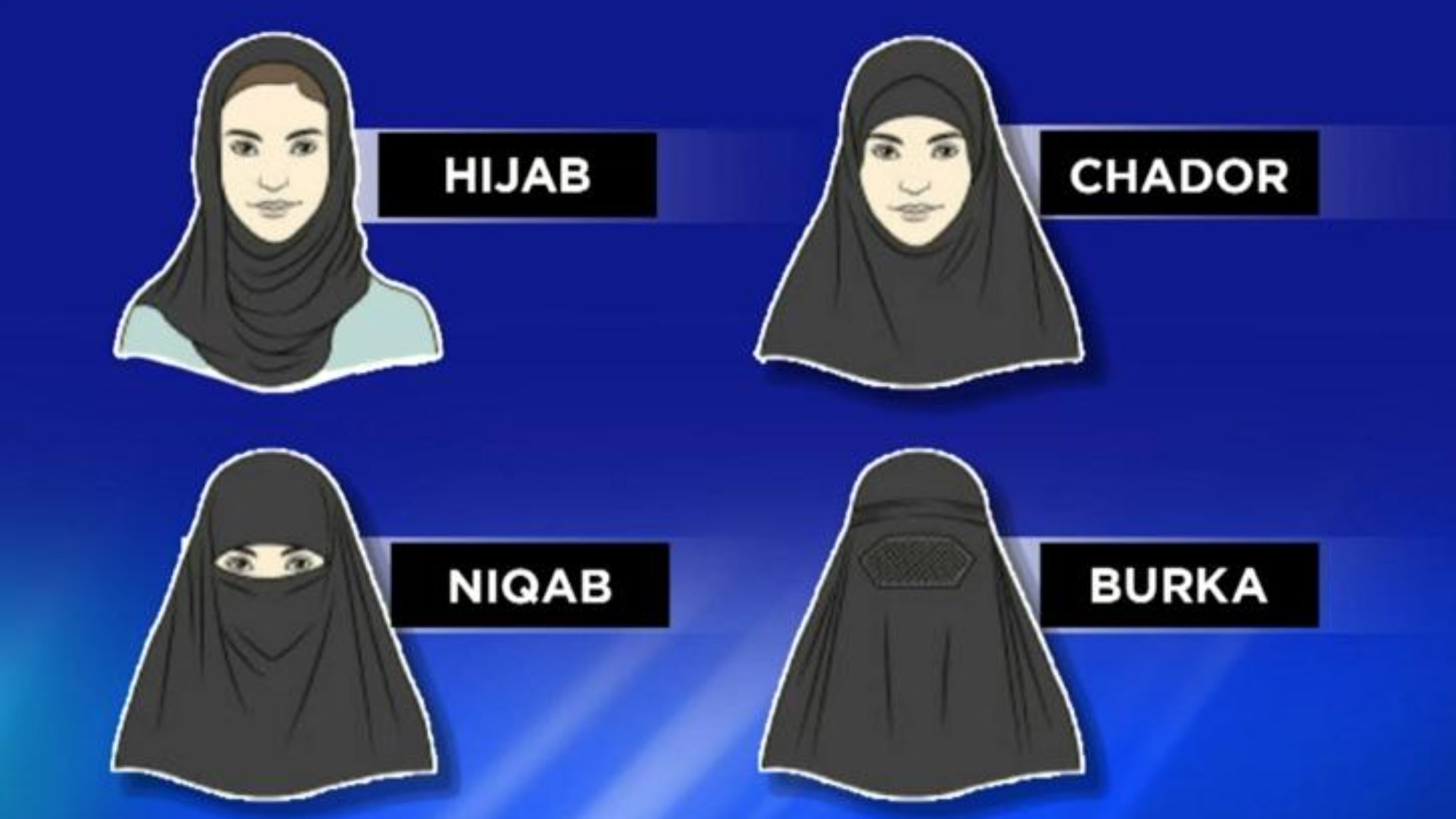 Velo integrale niqab a scuola, Ciriani: "In classe si sta a volto ...
