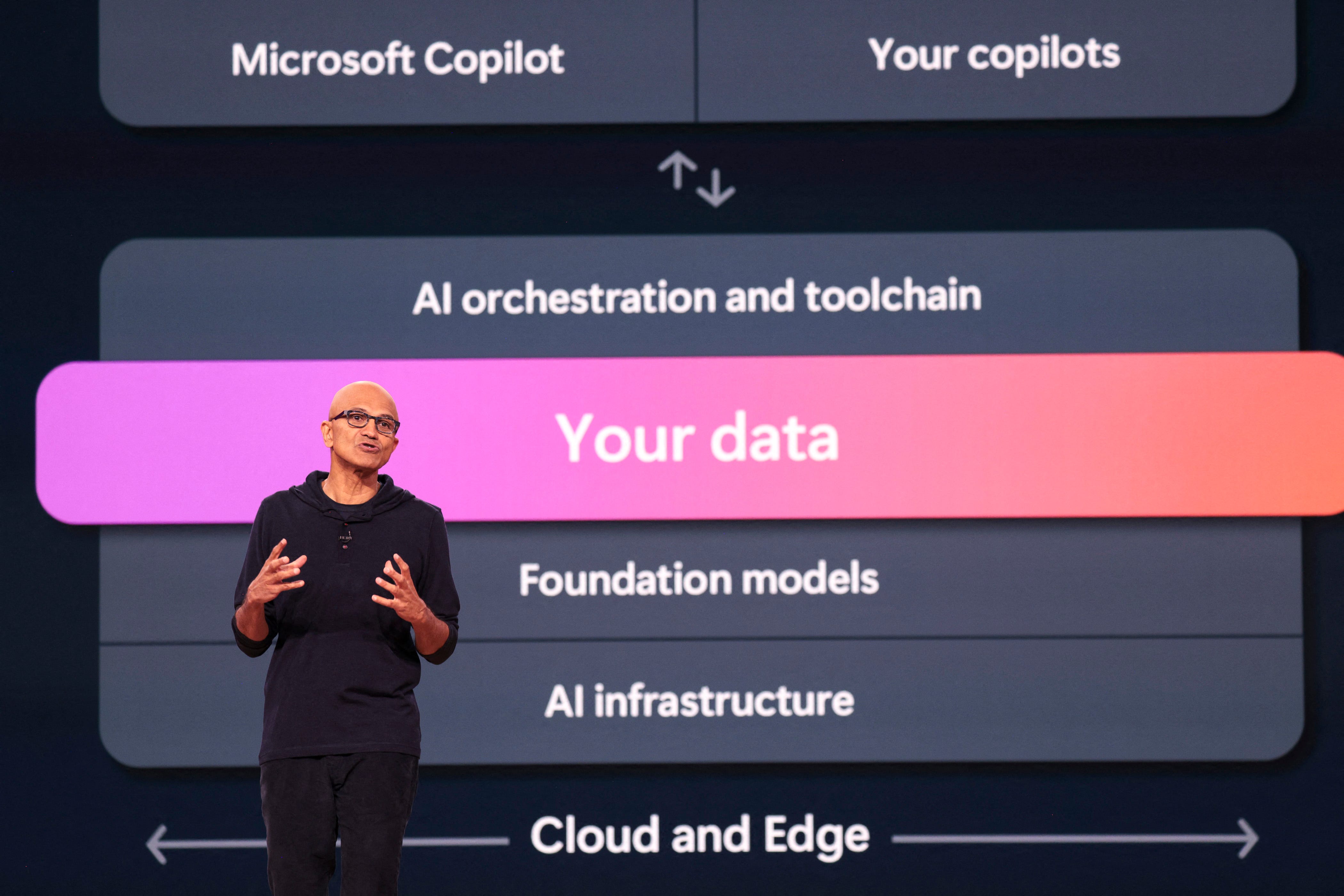 Tech giants are lining up over $300 billion in AI spend. Their CEOs are ...