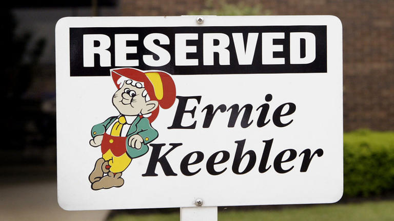 The Whimsical History And Evolution Of The Keebler Elves