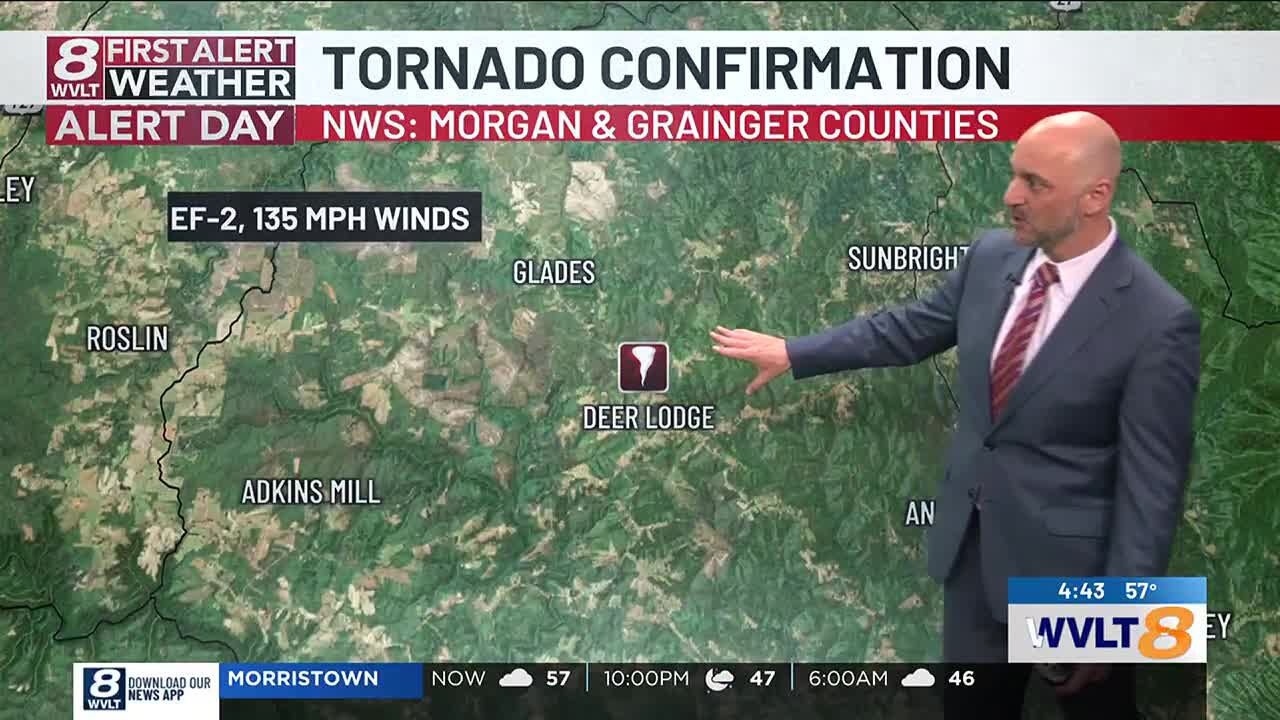 Windy weekend ahead of downpours next week