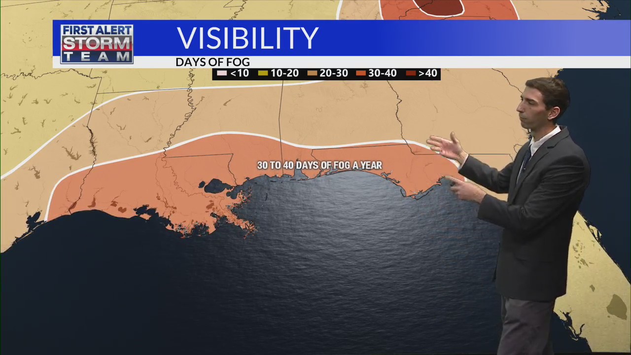 Panhandle Weather 2-7-2025