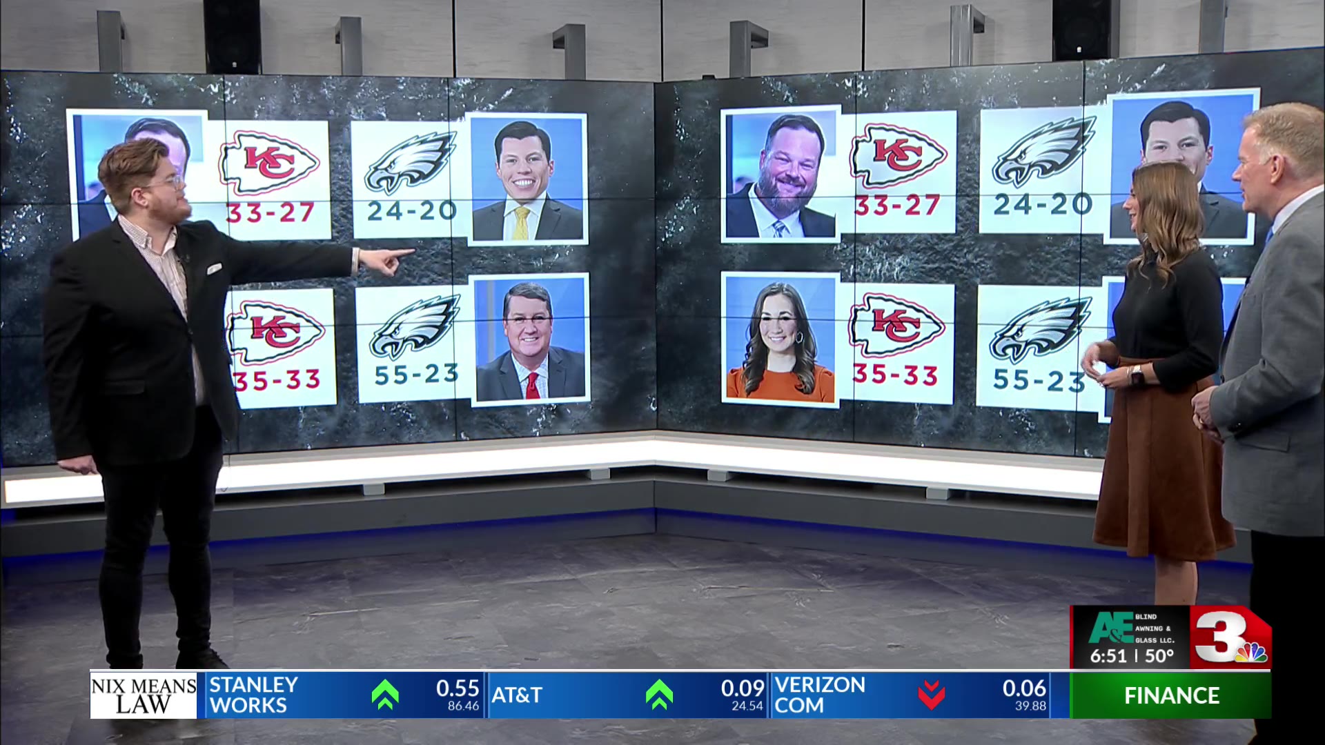 Trending in Texoma — Friday, February 7, 2025