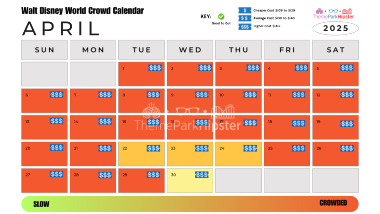 2025 EPCOT Crowd Calendar: Your Best Days to Go This Year!