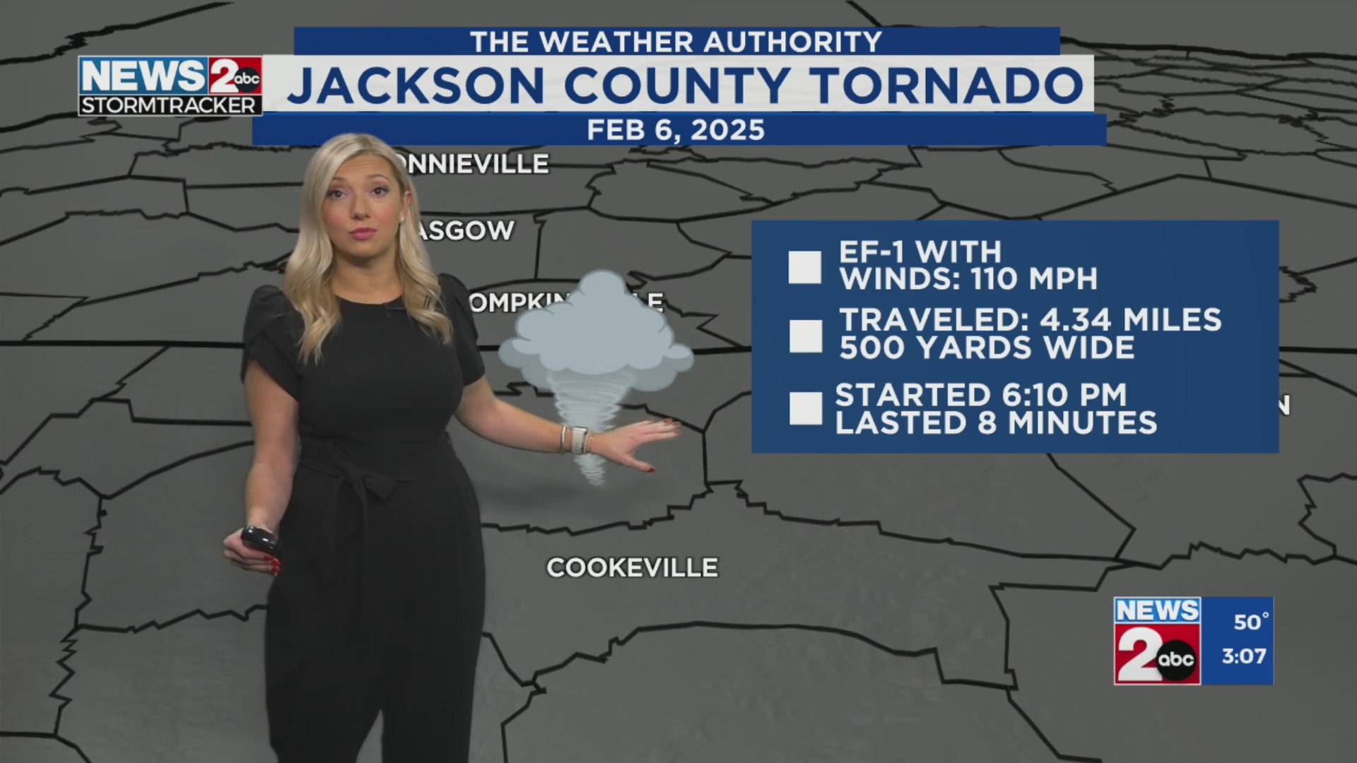 NWS: Jackson, Overton, Putnam counties hit by EF-1 tornado