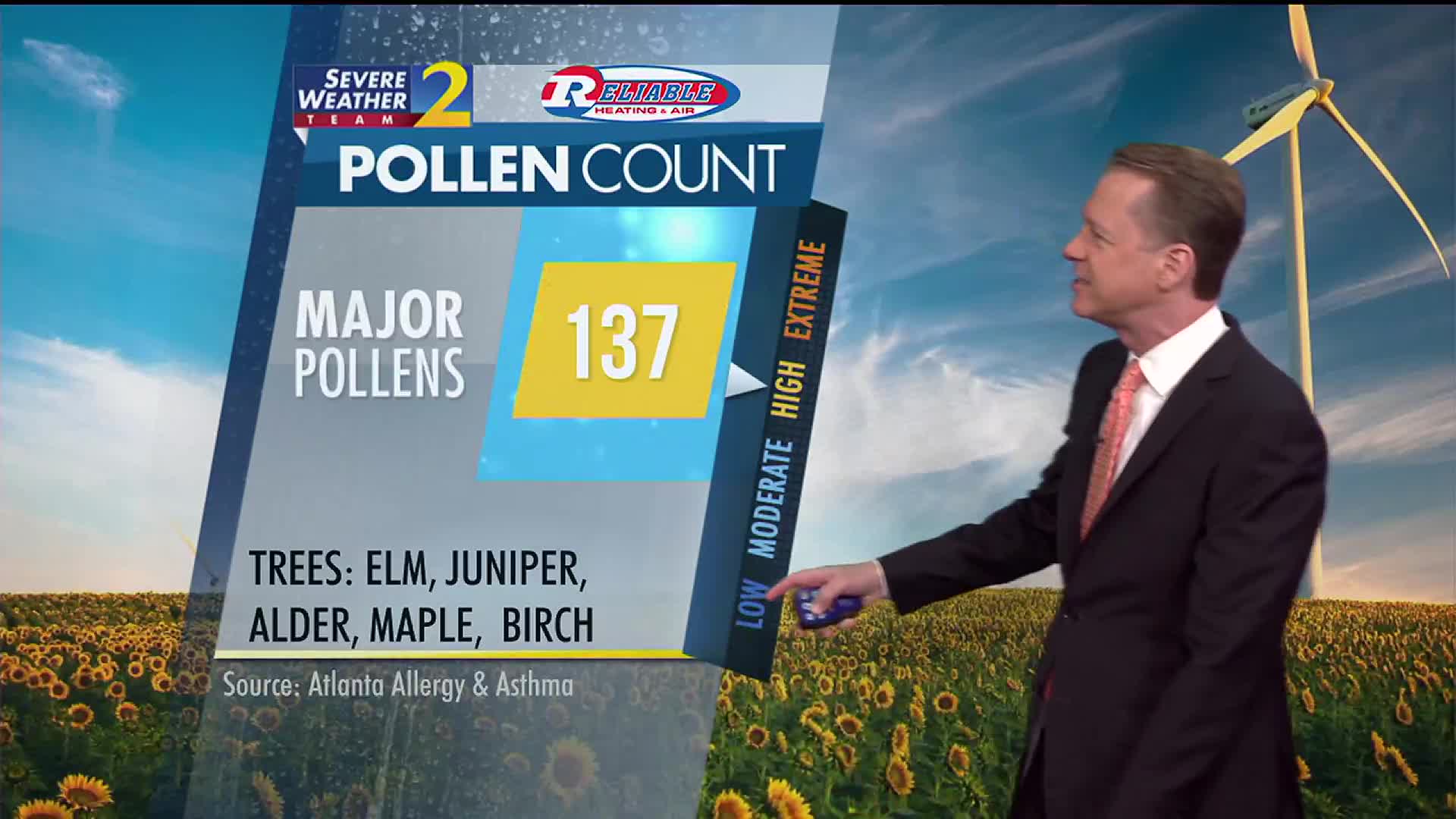 Today’s pollen count was in the high range for the first time since ...