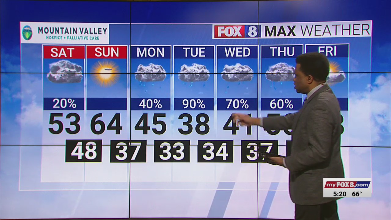 20% chance of rain Saturday; high of 53