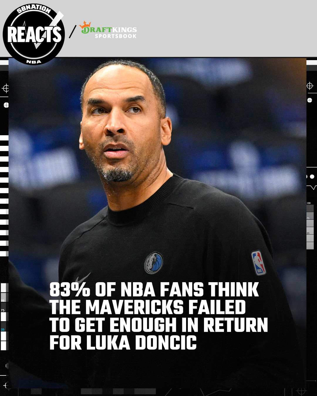 SB Reacts: The Dallas Mavericks and the trade deadline