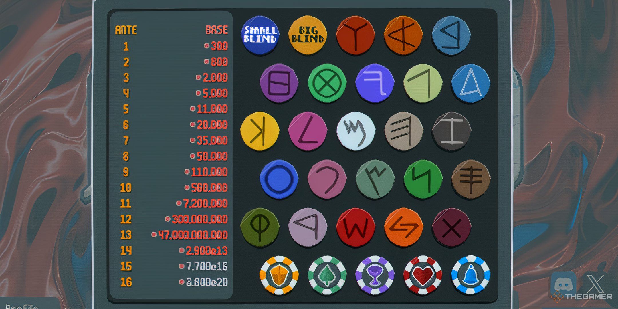 How To Hit 1 Million Score Using Seeds In Balatro