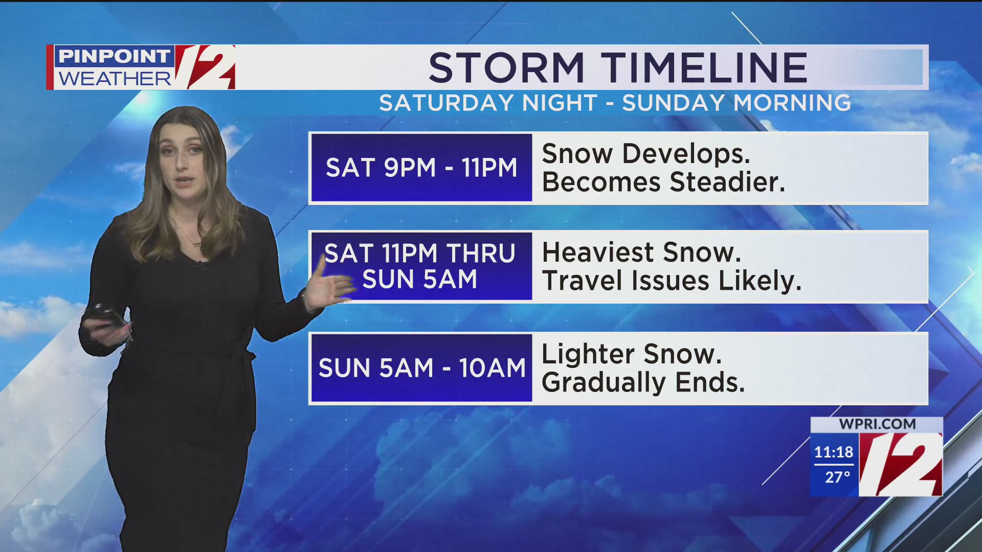 WPRI 12 Weather Forecast 2/7/25