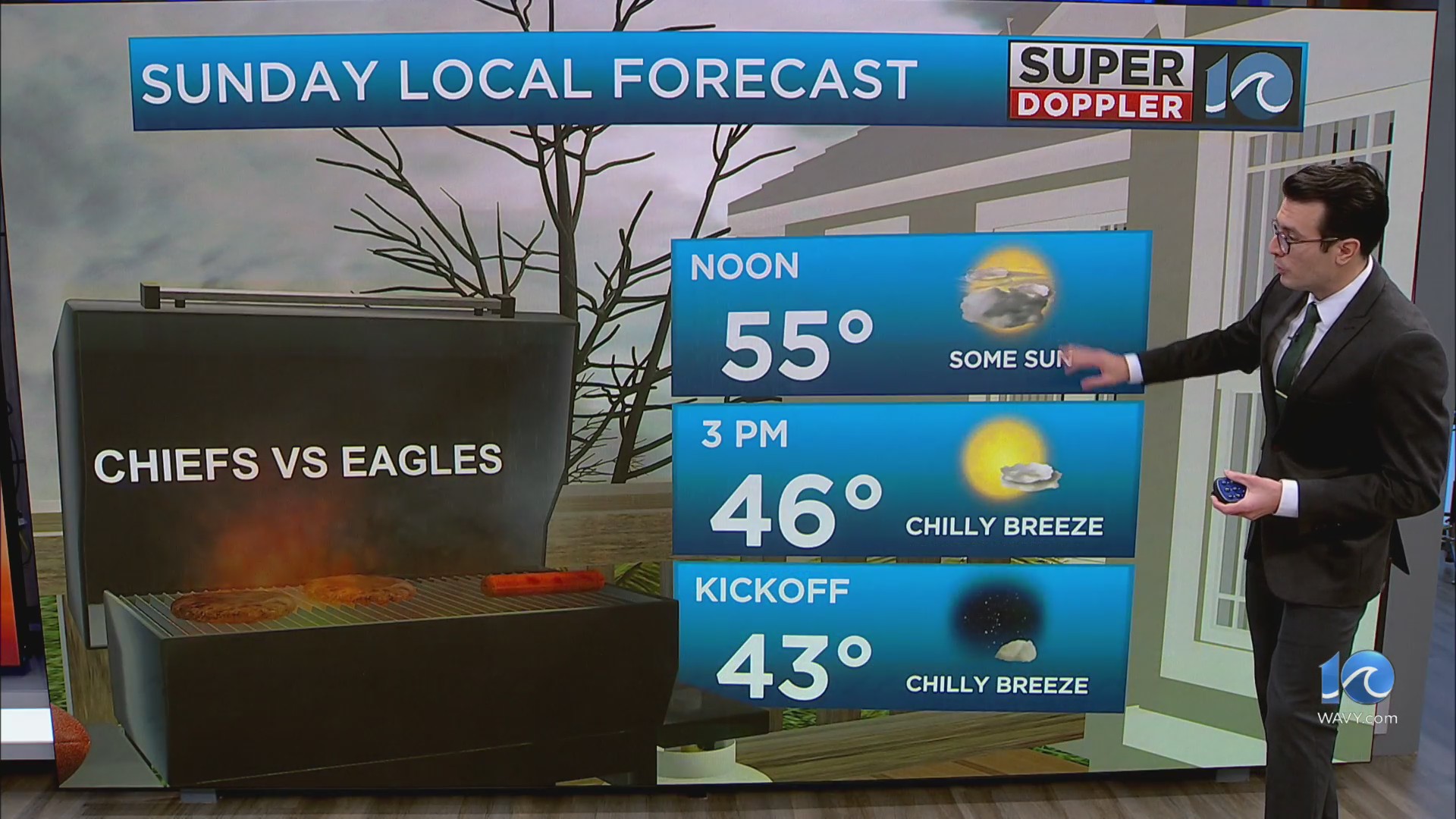 WAVY Weather Morning Update | February, 8, 2025