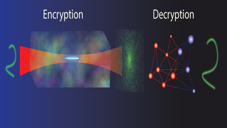 Is it quantum-resistant? Researchers create 'uncrackable' encryption ...