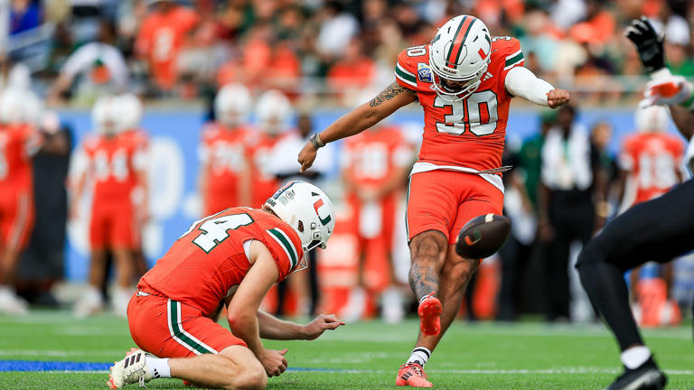 Miami Hurricanes 2024 Position Review: Special Teams