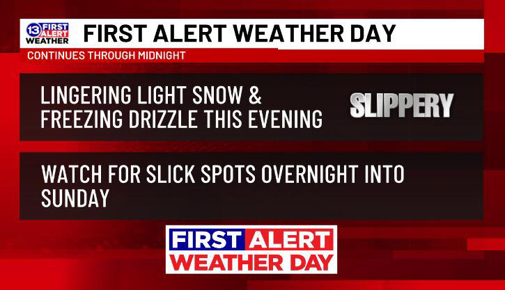 13 First Alert Weather Day Saturday afternoon and evening