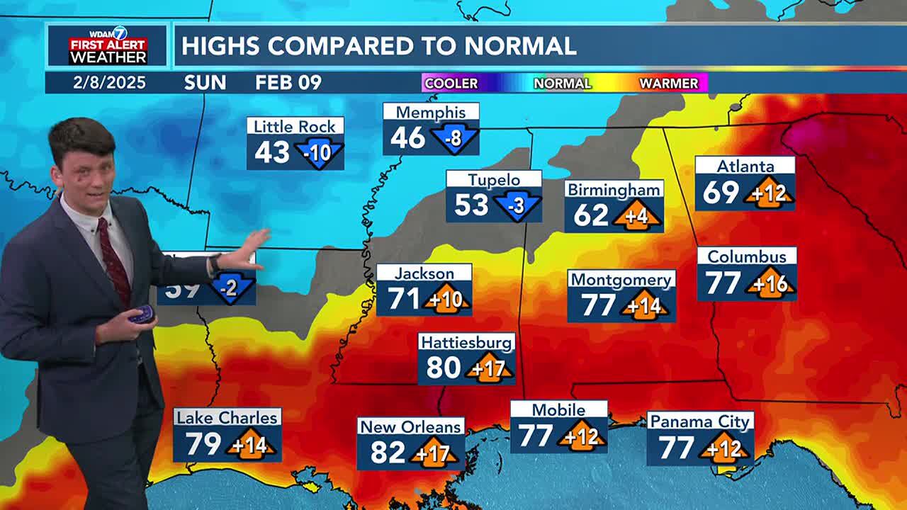 Record high temperatures today, warm trend to end soon