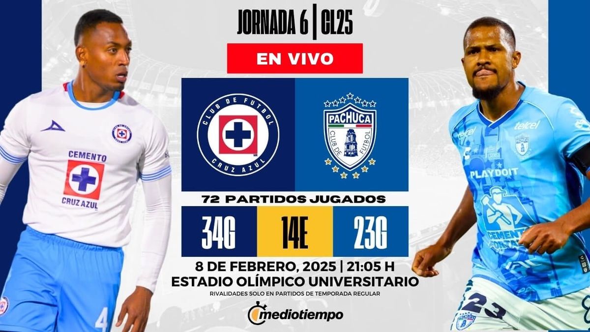 Cruz Azul vs Pachuca EN VIVO. Partido de la Liga MX HOY ONLINE 2025