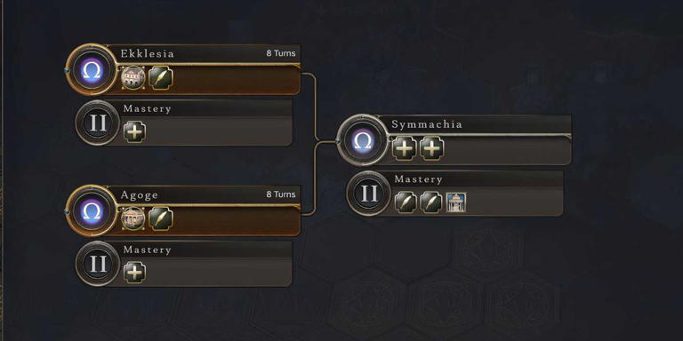 Civ 7: All Antiquity Age Unique Civic Trees & How To Use Them