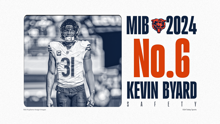 Most Impactful Bears of 2024: No. 6 Kevin Byard