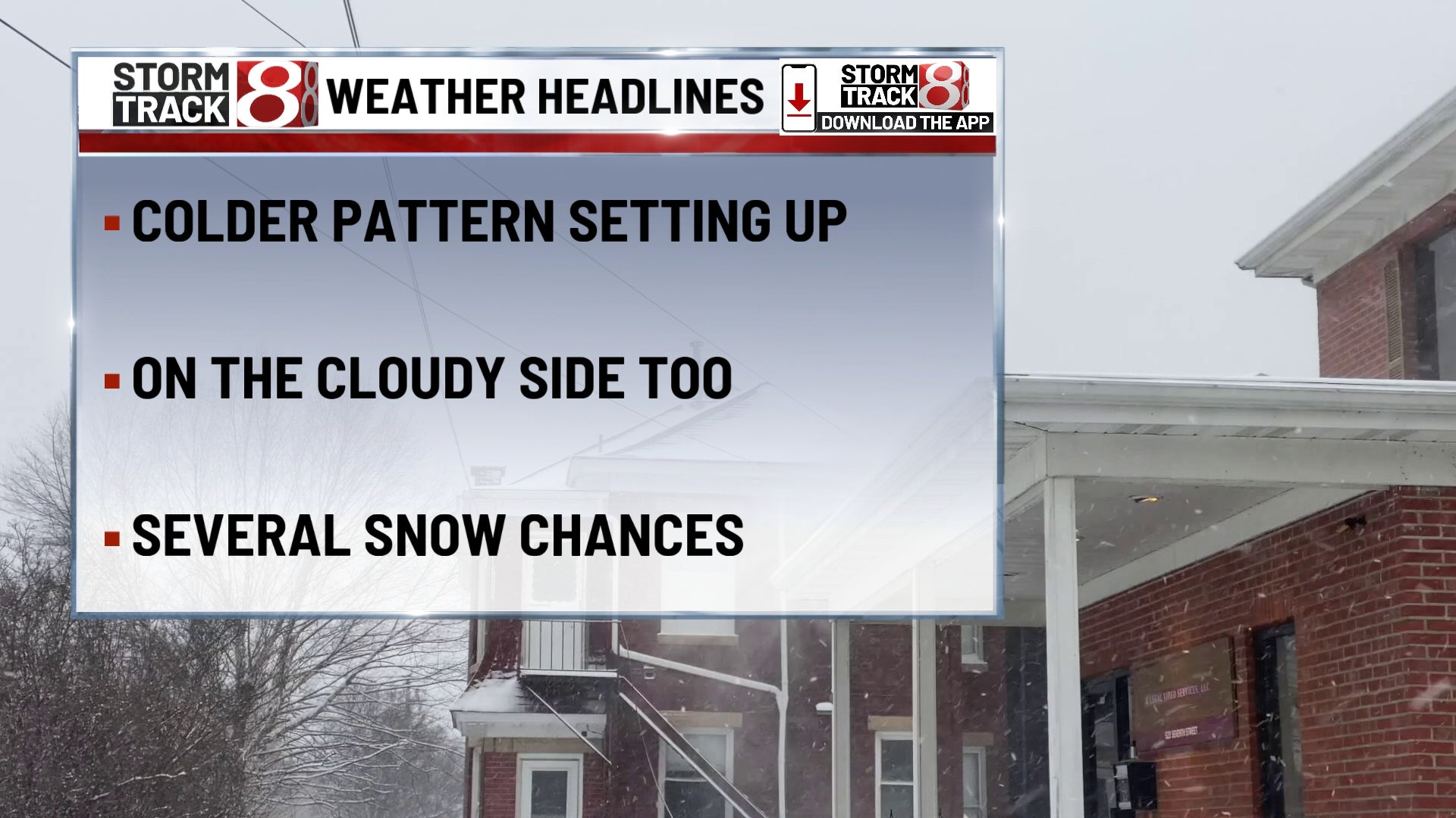A wintry pattern takes hold with multiple rounds of precipitation ahead