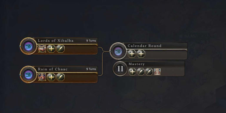 Civ 7: All Antiquity Age Unique Civic Trees & How To Use Them