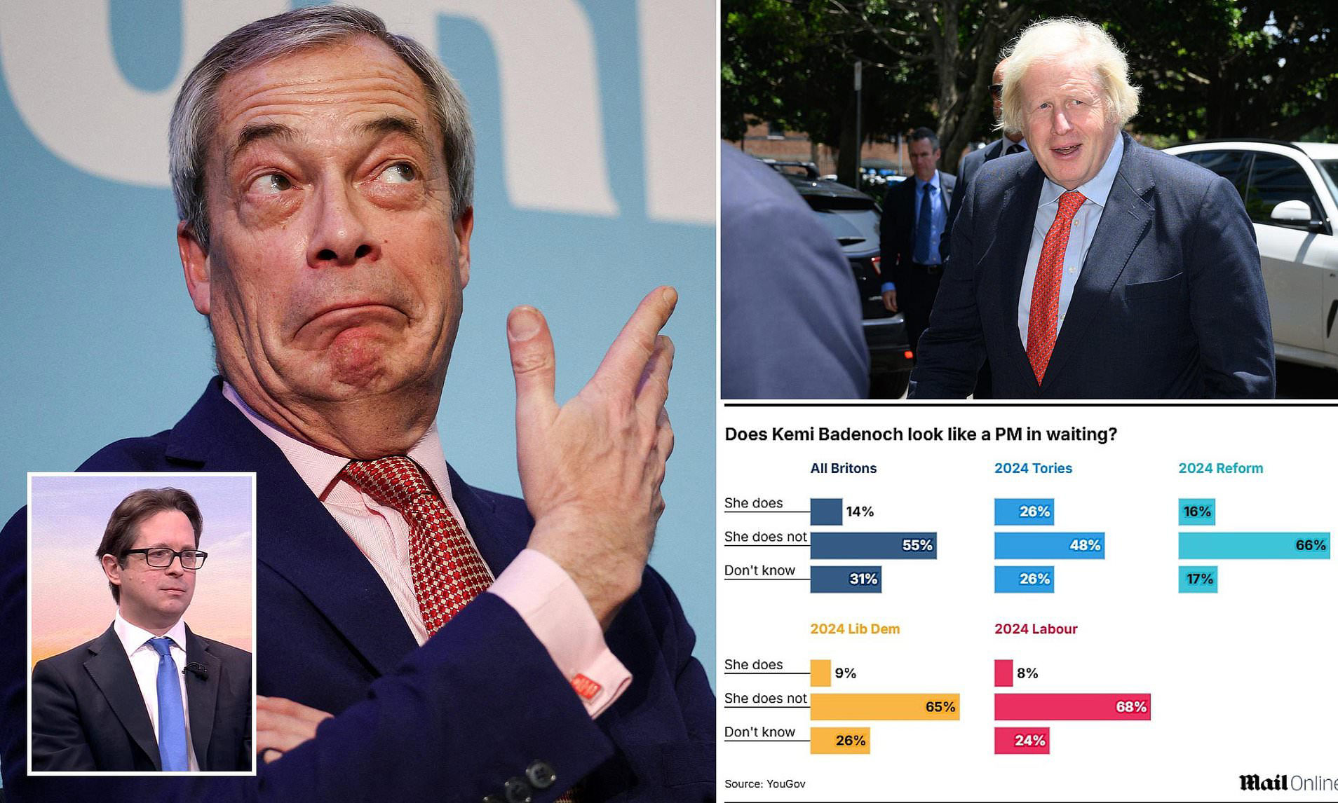 Tories reject calls for right-wing 'mega party' pact with Reform Tories reject calls for right-wing 'mega party' pact with Reform