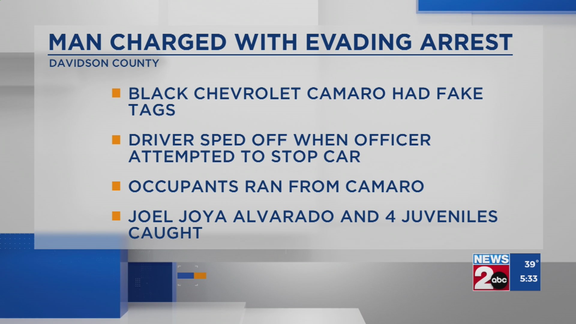 Man charged with evading arrest in Nashville