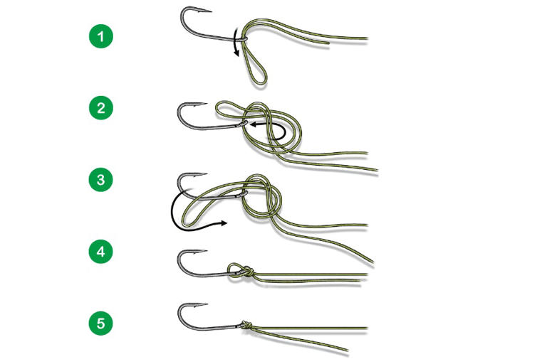 5 fishing knots every beginner should know