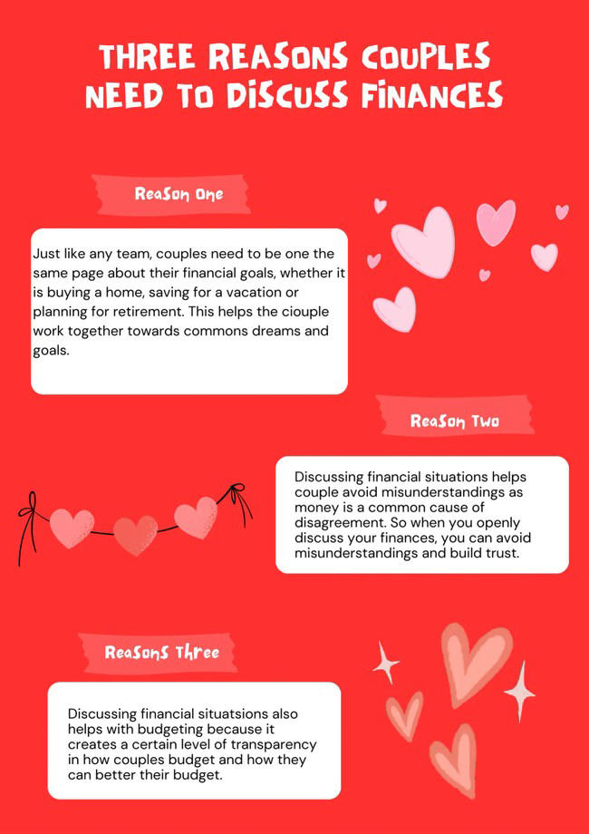 Merging vs Separate Finances: How couples can navigate money matters
