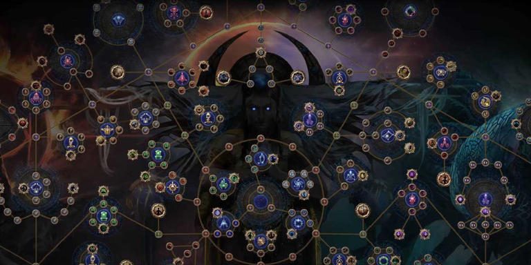 Path of Exile 2: Minion Army Infernalist Witch Endgame Build