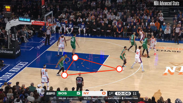 10 takeaways from the Celtics’ tactical edge over the Knicks