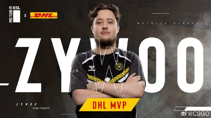 超越仅时间问题？ZywOo获职业生涯第21个MVP奖牌，追平s1mple