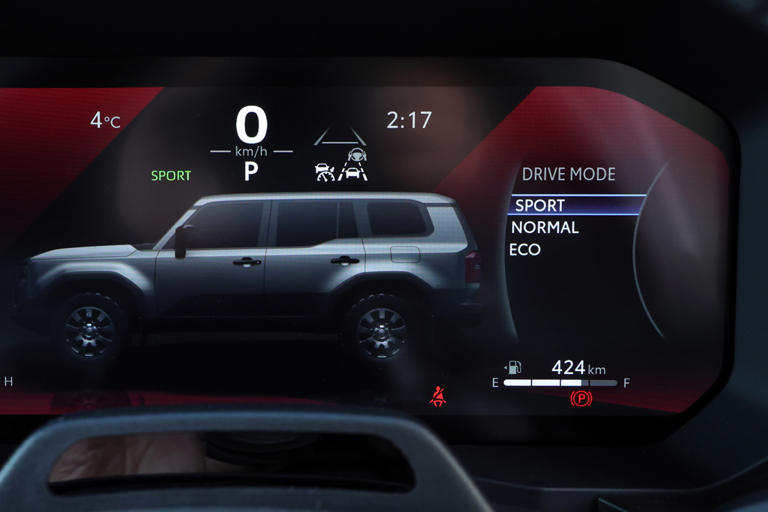 トヨタ・ランドクルーザー“250”ZX（4WD/8AT）【試乗記】