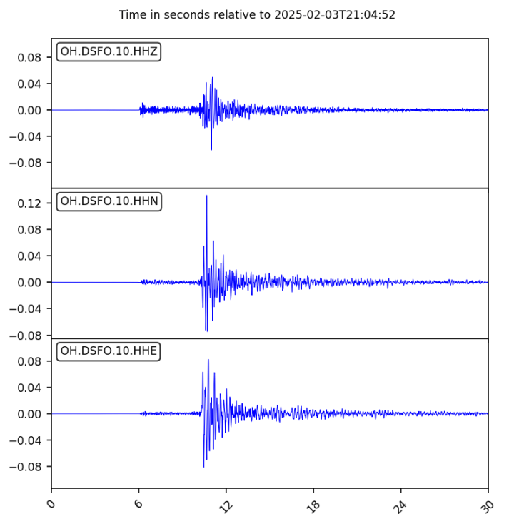 Two earthquakes observed in southeastern Ohio last week