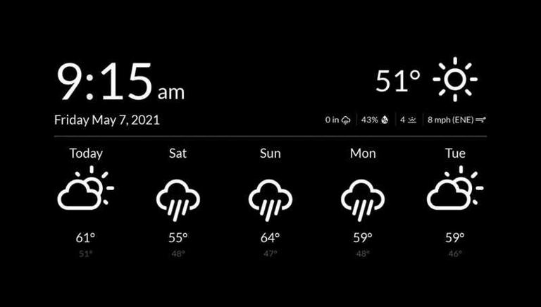 7 awesome Roku streaming apps you've probably never heard of