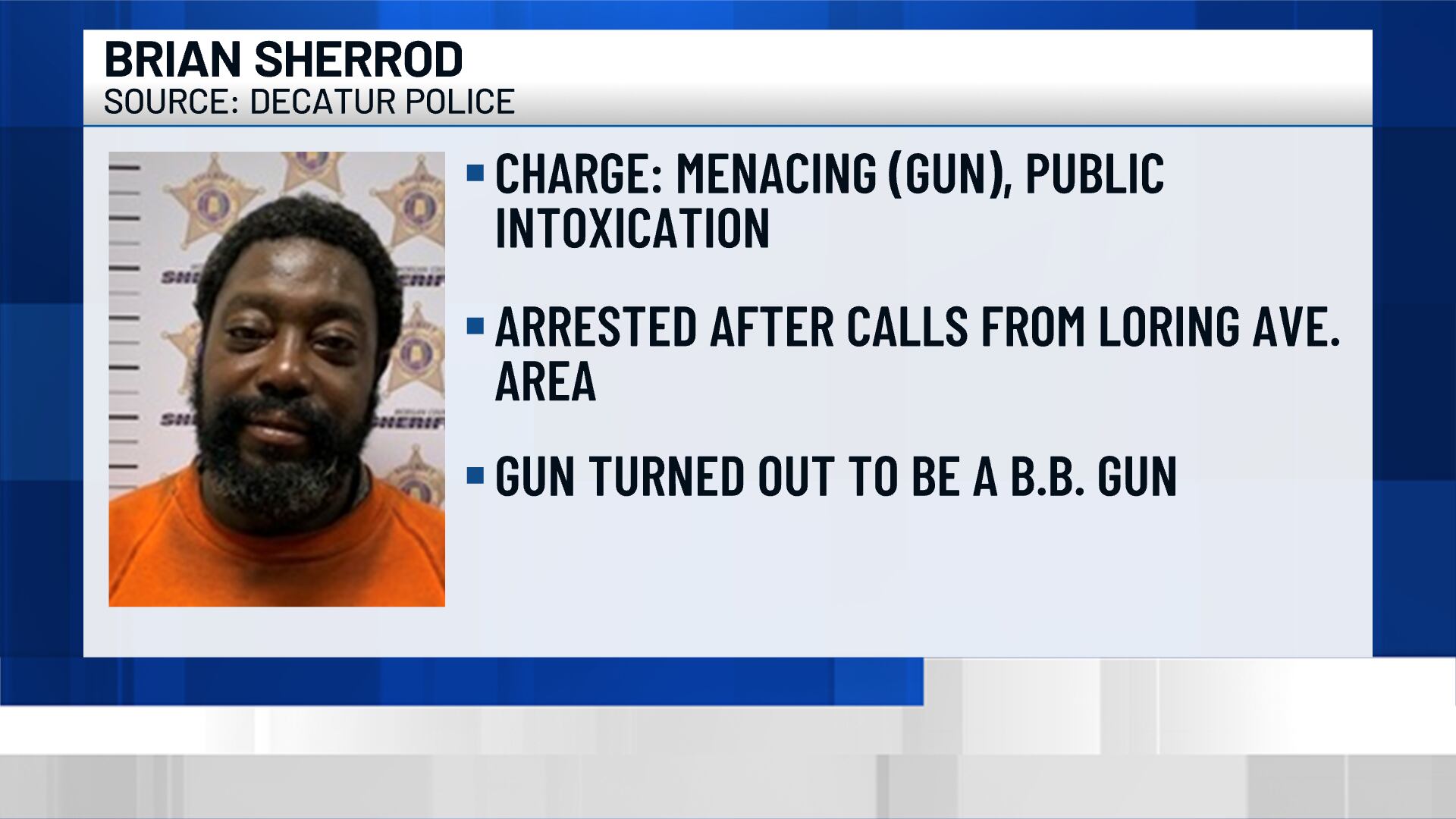 Decatur PD: Man pulls BB gun on officers after peering in windows