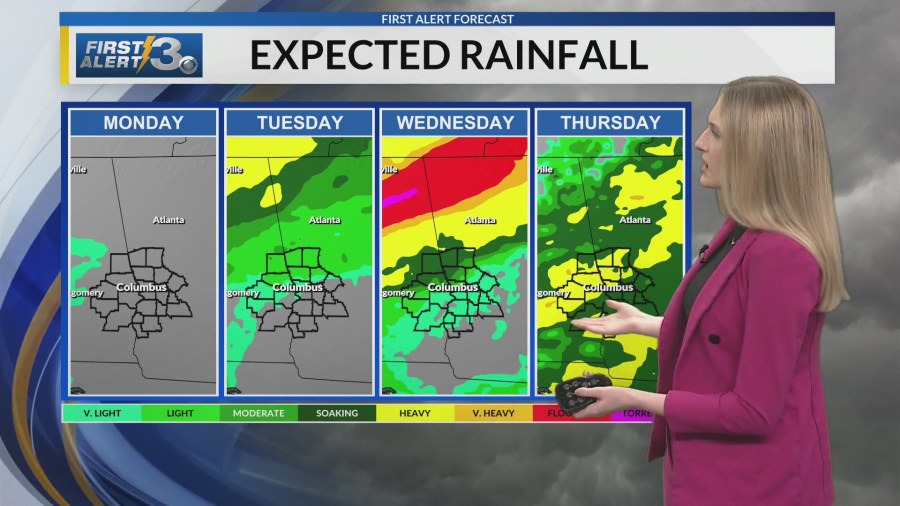 Heavy rainfall possible this week