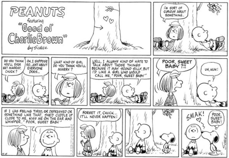 The Most Popular Comic Strips Around The World, Ranked