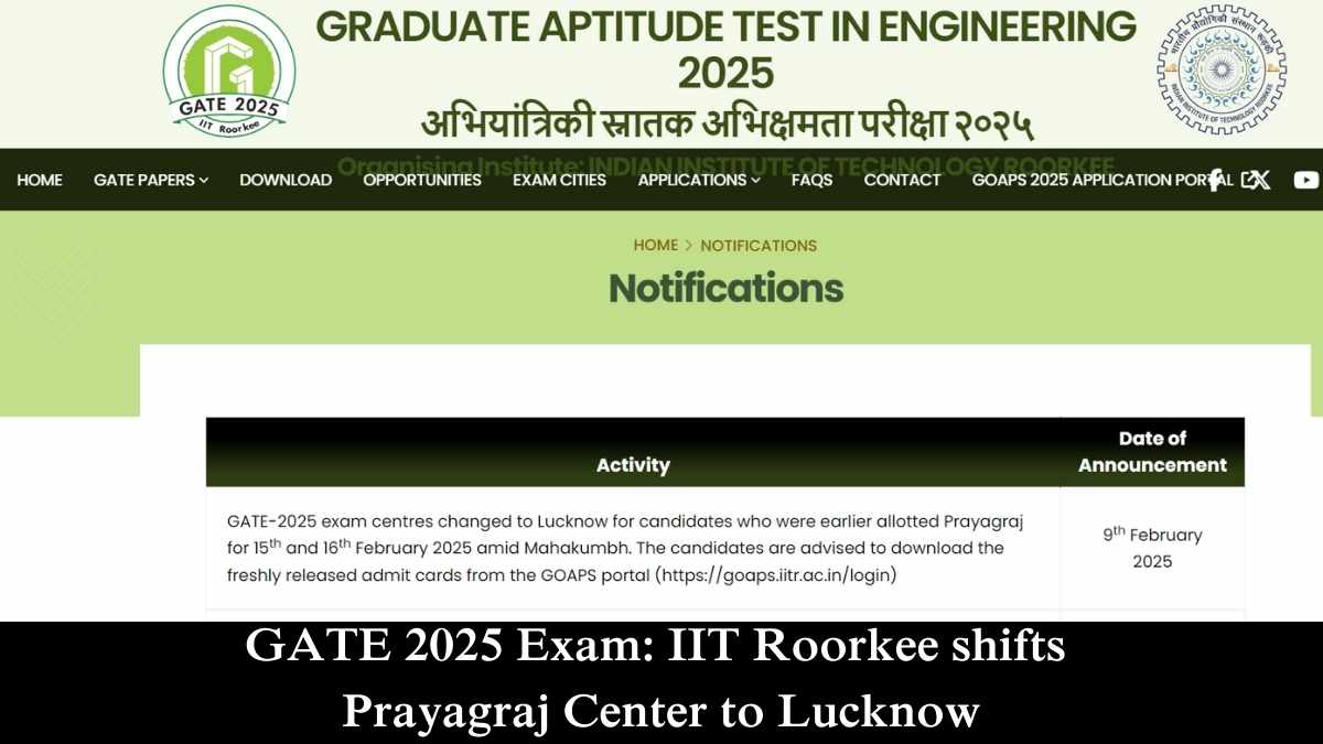 GATE 2025 Exam: IIT Roorkee shifts Prayagraj Center to Lucknow for Feb ...