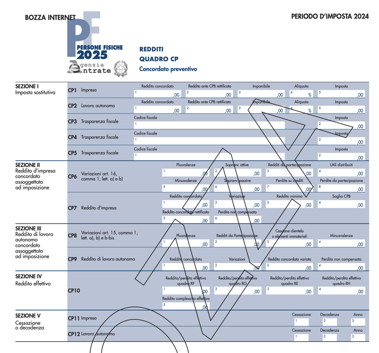 Modello Redditi PF 2025: nuovo Quadro per chi aderisce al CPB