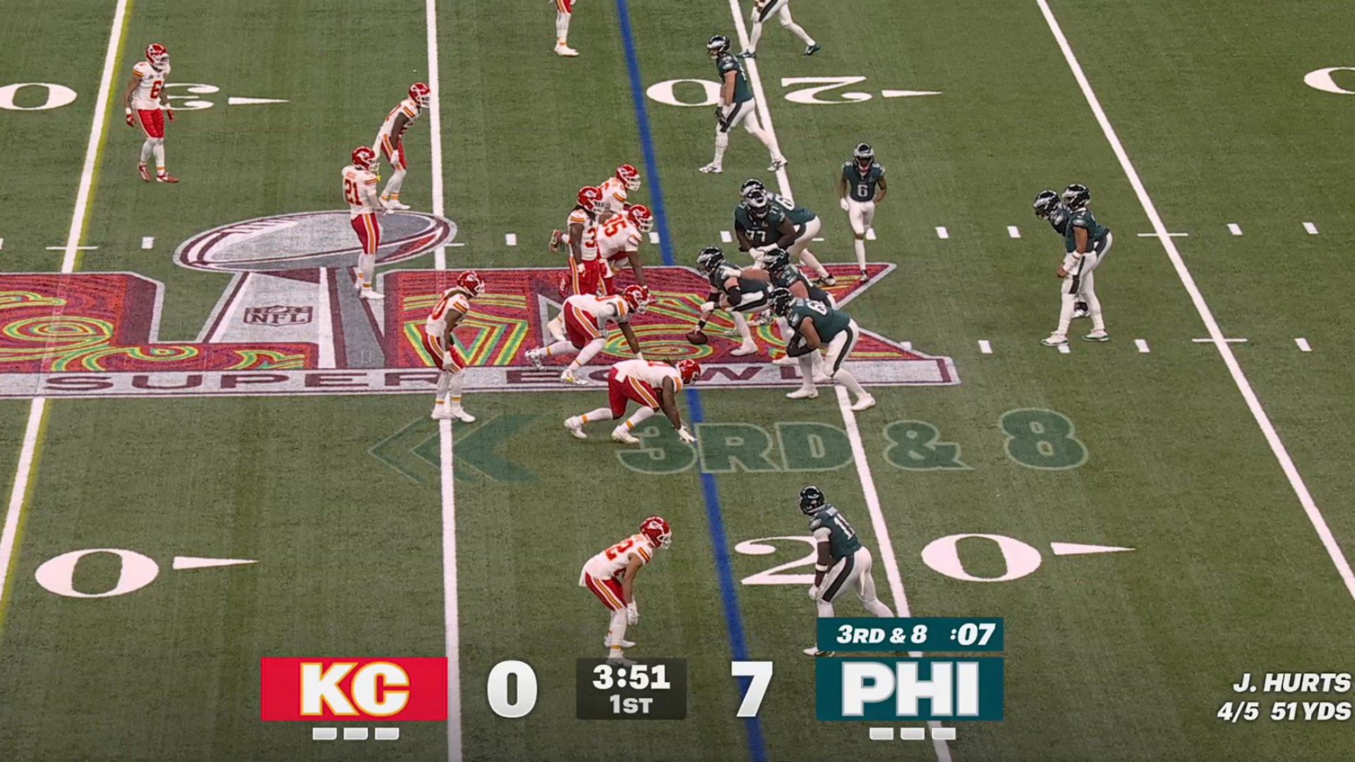 Yes, Everyone Absolutely Hated the New Super Bowl Scorebug: 'Nasty Work'