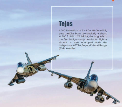 Air Show Bangalore: List of Fighter Aircrafts to Display in AERO India 2025