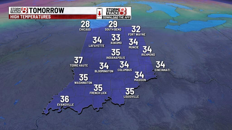 Quiet today with active weather pattern this week | Feb 10, 2025
