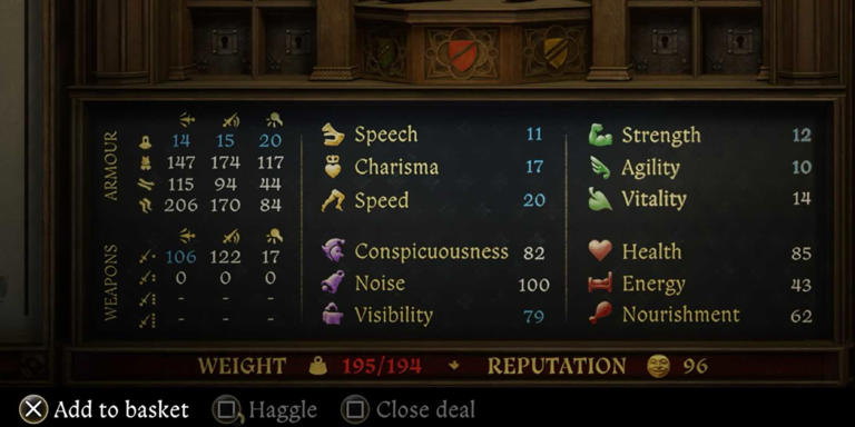 Kingdom Come: Deliverance 2: Where To Get Clothes For The Wedding