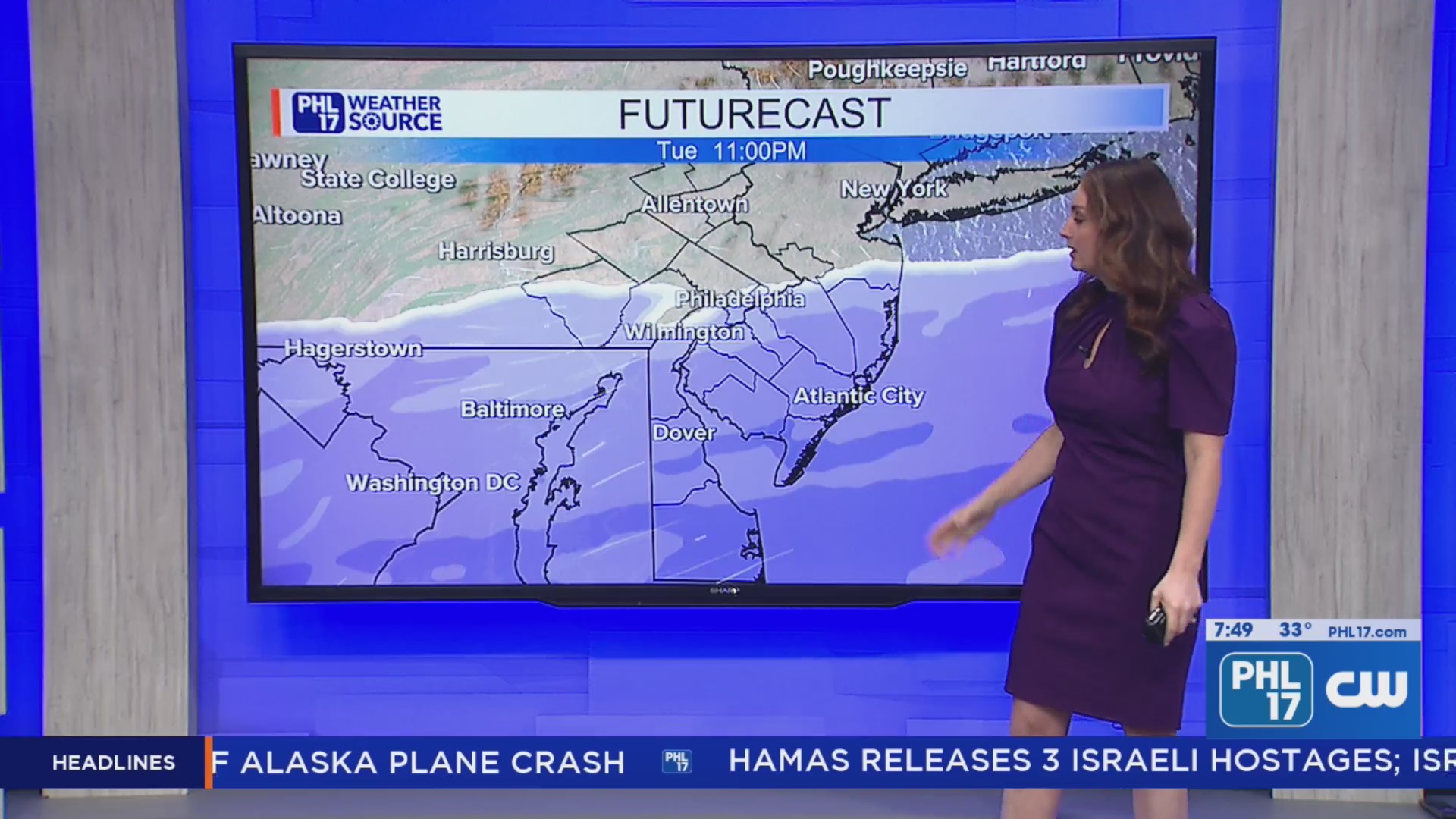 Monday February 10, 2025 Weather