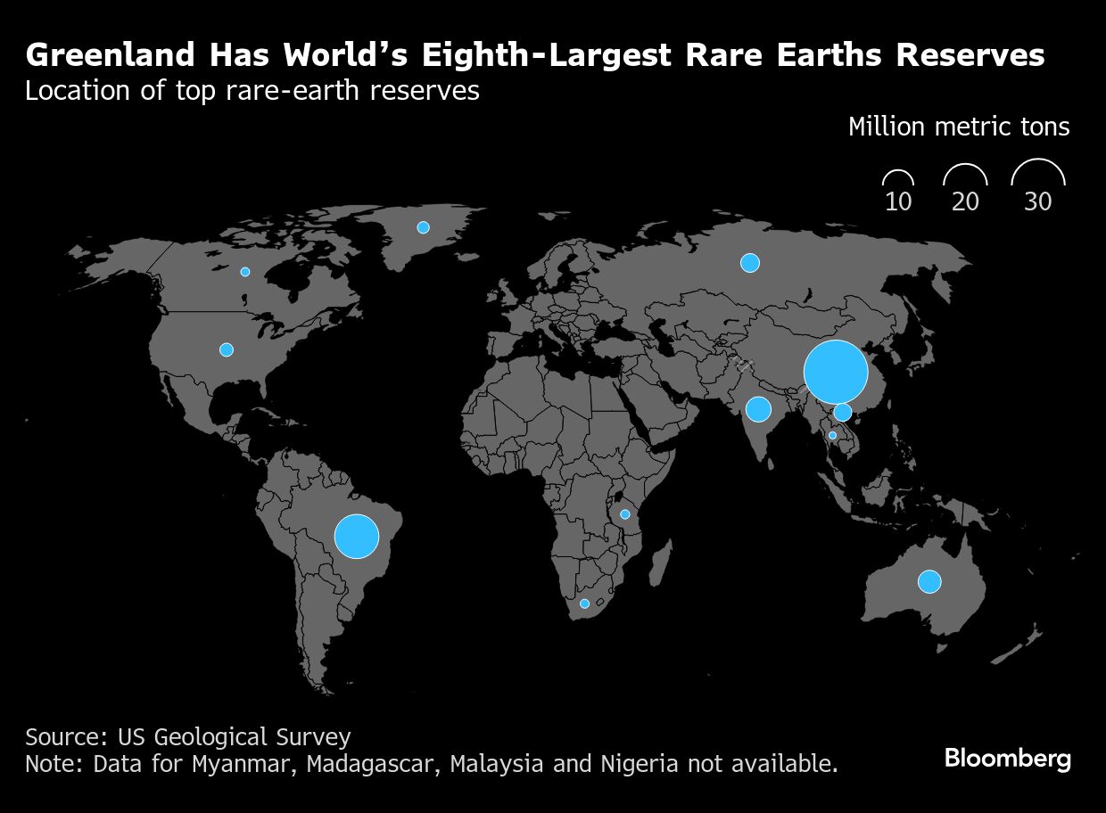 What Are the Rare Earth Metals Trump Has His Eye On?