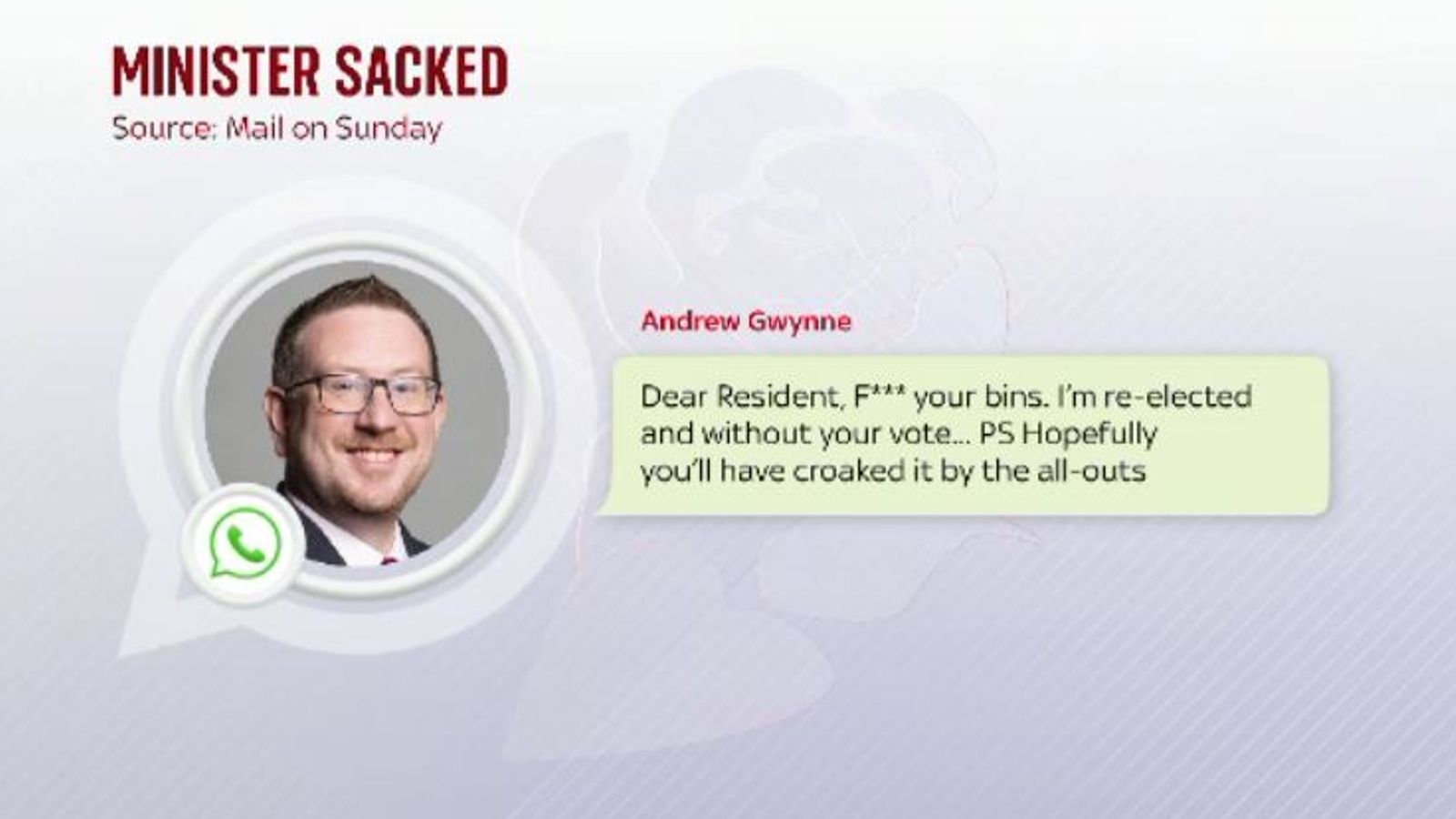 The Labour WhatsApp investigation, the alleged messages and the MPs ...